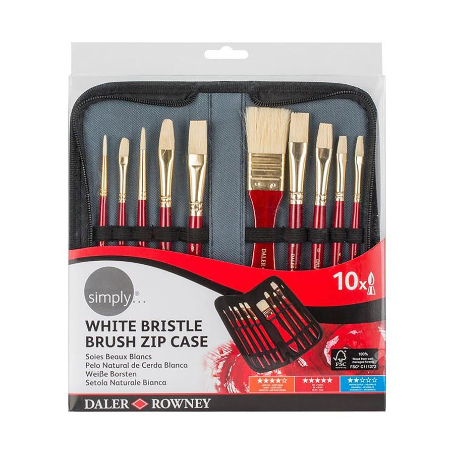 Pensule pentru Pictura – Pictorul Fericit